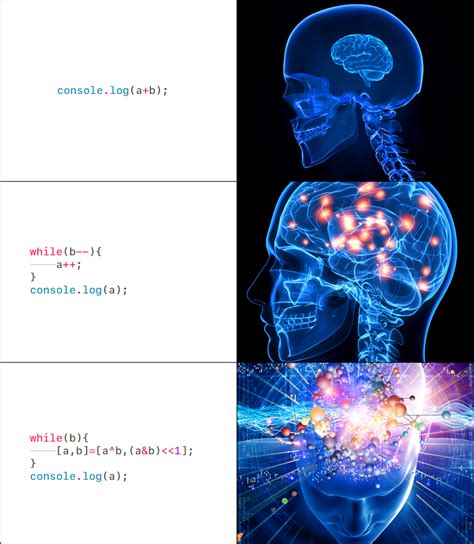 Adding Two Numbers In Javascript Oc Rprogrammerhumor
