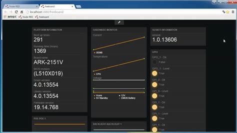 Iot Services Nodered Dashboard Demo Youtube