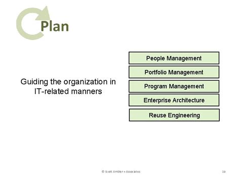 The Disciplined Agile Delivery The Foundation For Scaling