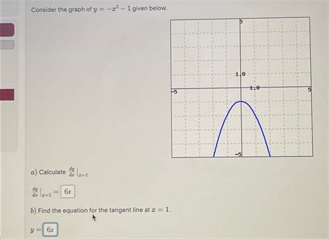 solved consider the graph of y x2 1 ﻿given below a