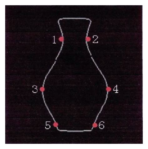Experimental Results Of Segmentation Comparison Download Scientific