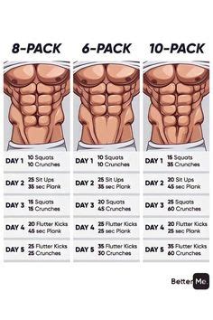 6 Packs Abs Guys