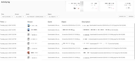 Ability To See Exported Fileschartimages — Domo Community Forum