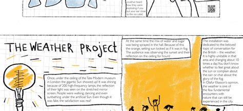 Art Book Nature Of Olafur Eliasson On Behance