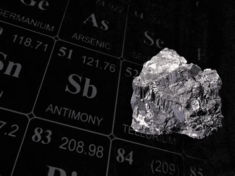 Antimony Symbol What Is It Price And What Its Used For