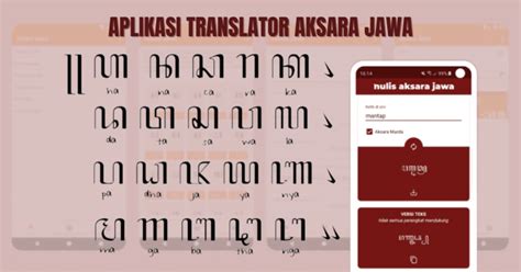 Aplikasi Translate Aksara Jawa Jembatan Menuju Warisan Budaya Arsip Negara