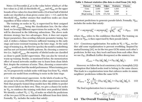 2023 浙大提出rtgnn：基于噪声治理的图神经网络鲁棒训练 知乎