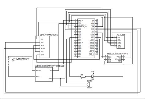 Schematic Diagram Of The Hardware Download Scientific Diagram