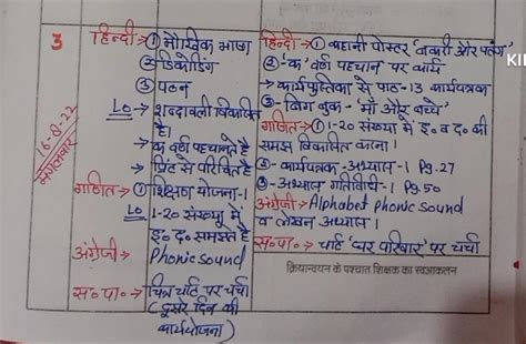 Teacher Diary Class 3 शिक्षक डायरी कक्षा 3 दिनांक 16 17 18 व 20