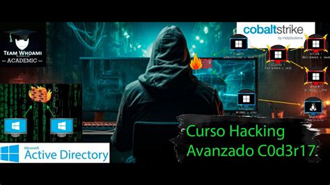 Curso Hacking Avanzado C0d3r17 Youtube