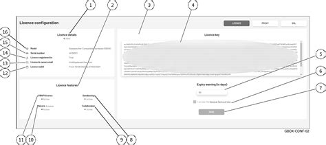 Admin GBOX Configuration Screen Of The Web UI Documentation GBox Documentation V