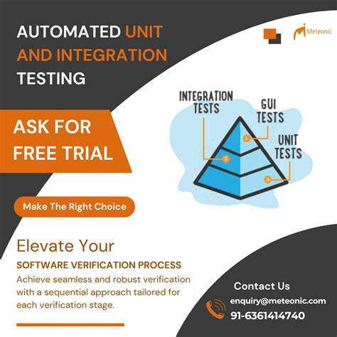 Softwareverification Qa Misra Cantata Astrée Softwaretesting… Meteonic Innovation Pvt Ltd