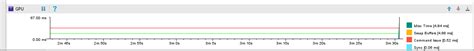 GPU Monitor Is Missing On Android Studio Stack Overflow