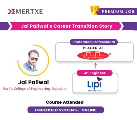 emertxe information technologies on linkedin embedded transition