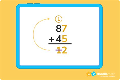 addition in math definition examples formulas doodlelearning