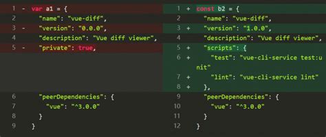 Diff Viewer Plugin For Vuejs 3 Vue Script