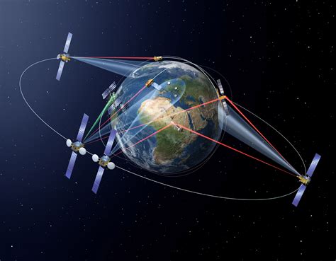 Spacedatahighway Starts Full Copernicus Service