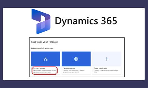 How To Set Up A Dynamics Sales Forecast Model Part SyncraTec