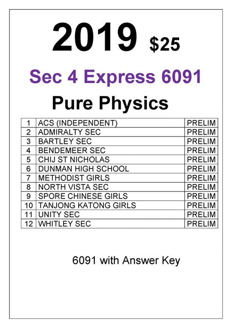 pure physics