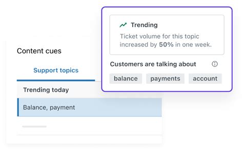 Zendesk Vs HubSpot A Comparison Guide For 2025