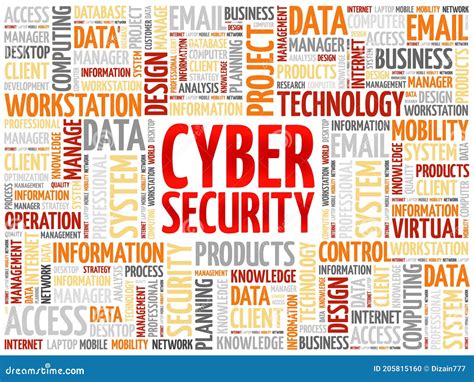 Cyber Security Word Cloud Stock Illustration Illustration Of Security