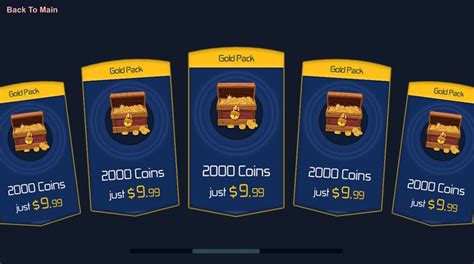 Gallery Level Selection Pagination And Scroll Snap Menu Gui Tools