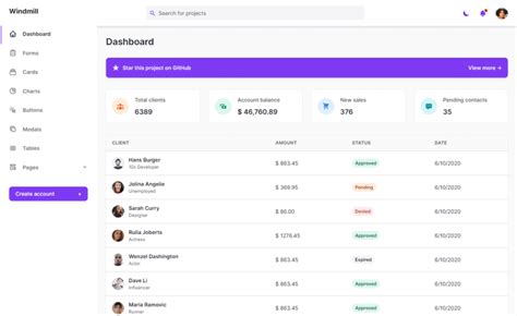 Free Responsive Tailwind Css Templates