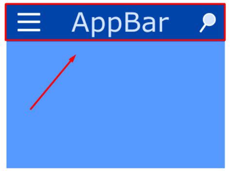 Ringkasan Styling Tokopedia Clone Appbar By Zakaria Medium