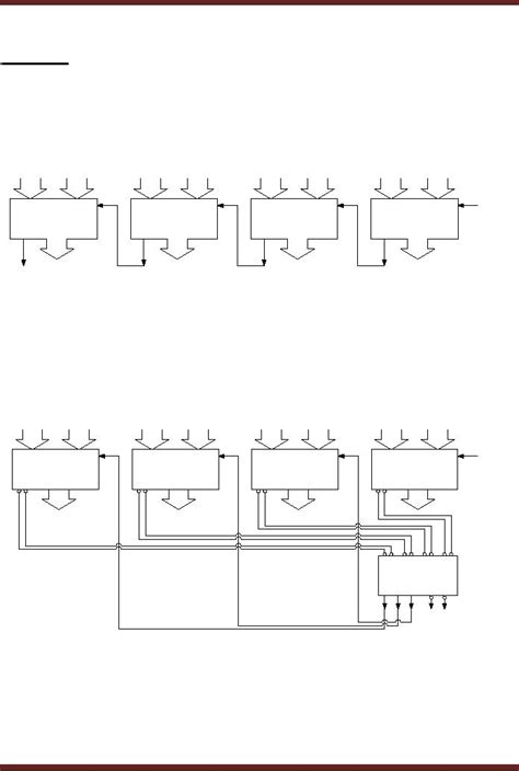 16 bit alu msi 4 bit comparator decoders digital logic design