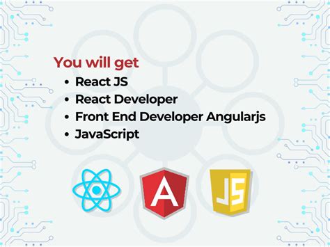 react js react developer front end developer reactjs javascript