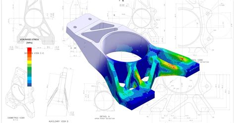 How To Validate Your Next Finite Element Analysis Fea Model Using