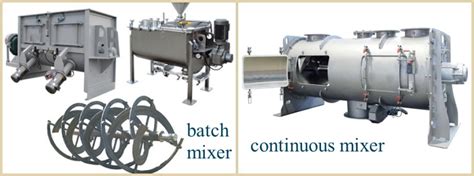 What Is The Difference Between Batch Mixer And Continuous Mixer Dahan Mixer Machinery Co Ltd