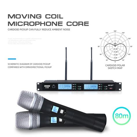 Schematic Diagram Of Wireless Microphone Circuit Diagram
