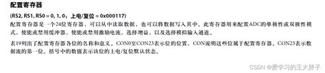 24位adc芯片ad7190讲解和代码编写（基于stm32模板的硬件软件spi） Csdn博客