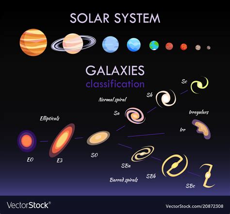 How Many Stars Are In Our Solar System 2024 Caryn Cthrine