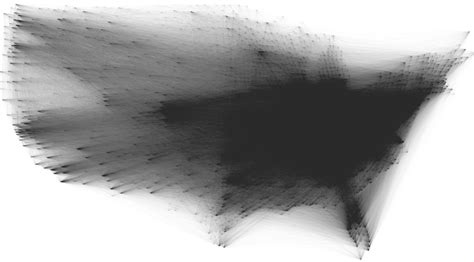 kdeb kernel density estimation based edge bundling