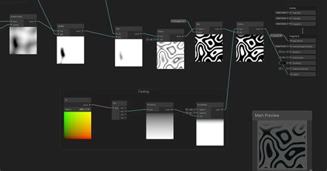 Sound Horizons Devlog 6 The Rabbit Hole Of Shaders Sound Horizons