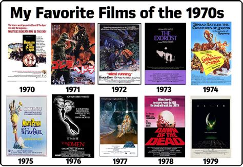 My Favourite Films Of The 1970s By Brightstar40k On Deviantart