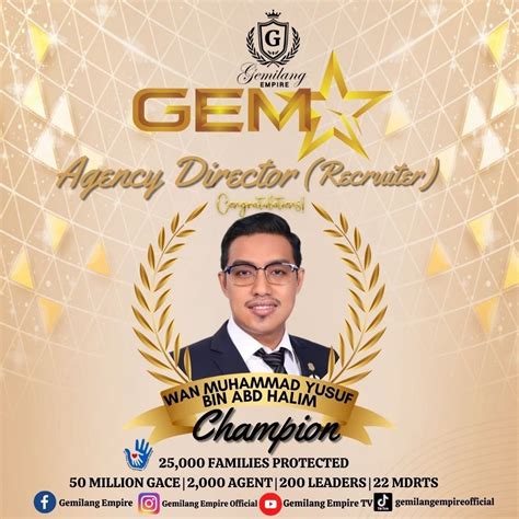 Wan Muhammad Yusuf Abd Halim On Linkedin Ahamdulillah Pencapaian