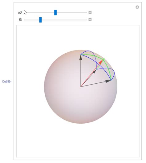 Graphics3d Manipulate Expression Produces Error Messages
