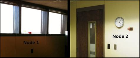 Placement Of Two Wireless Sensor Nodes In The Experiment Download