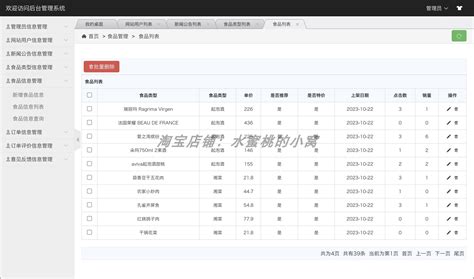 Java Ssm 中华美食网站 美食管理系统 食品 美食推荐中国美食文化信息管理系统java Csdn博客