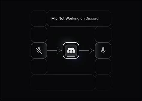 How To Fix Mic Not Working On Discord