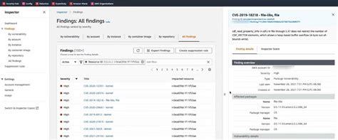 Automate And Enhance Your Code Security With AI Powered Services AWS Security Blog