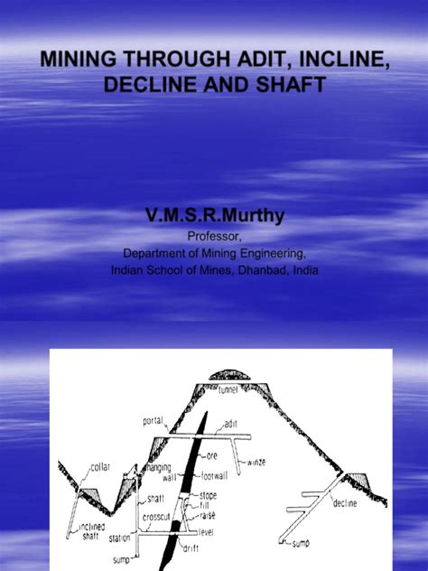 Adit And Incline Mining Techniques Pdf Mining Tunnel
