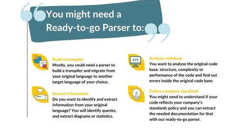 There Are Open Source Parsers Available So Why Consider Buying A