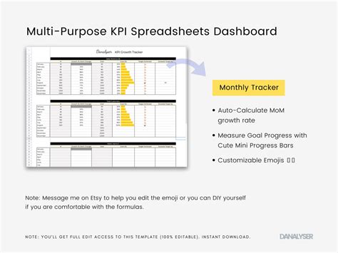 Multipurpose Analytics KPI Spreadsheet Template Social Media Monthly Weekly Growth Dashboard