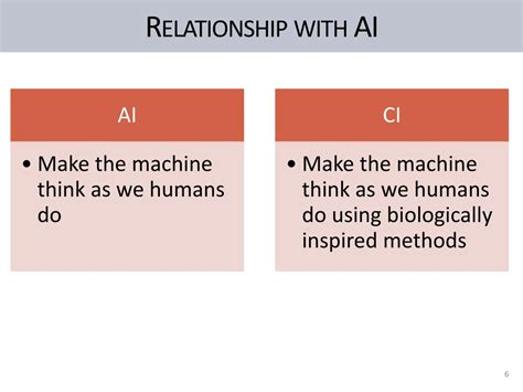 Ppt Computational Intelligence Introduction Powerpoint Presentation