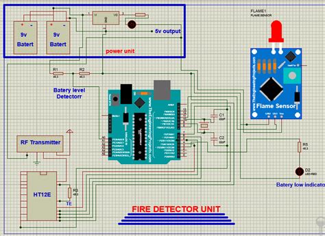 A Wireless Based Hazard Sensing Unit Wbhsu For Fire Detector