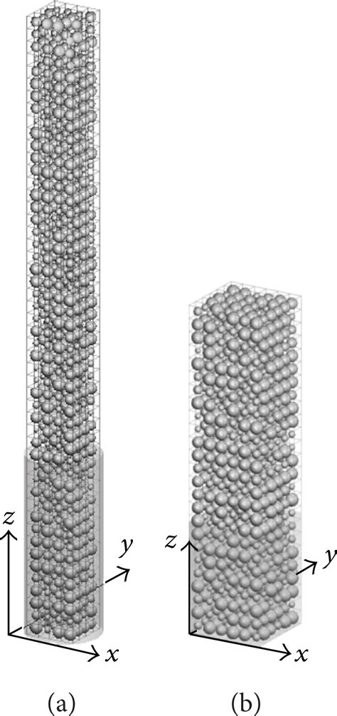 Initial Loose Packing Configuration For Cylindrical A And Cuboidal Download Scientific Initial Loose Packing Configuration For Cylindrical A And Cuboidal Download Scientific